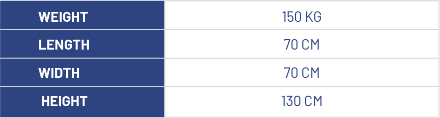 Sand Blasting Singapore | Sandblasting Machine | Veco Sponge